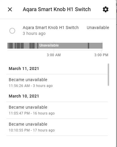 an unsupported modell: lumi.plug.sacn03 · Issue #5 · niceboygithub/AqaraGateway · GitHub