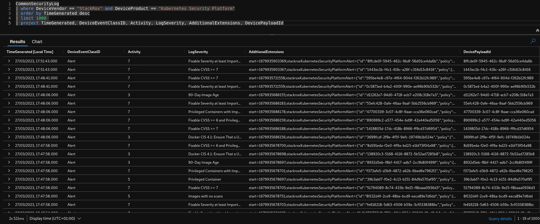 Syslog notifier produces CEF events with wrong field mapping · Issue #5400 · stackrox/stackrox ...