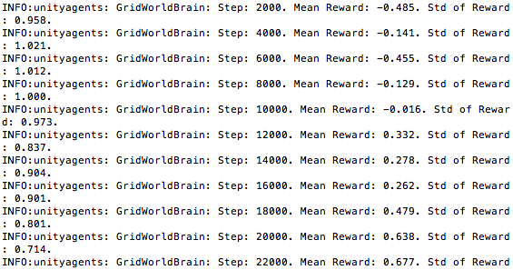 Reward thresholding not working · Issue #895 · Unity-Technologies/ml-agents · GitHub