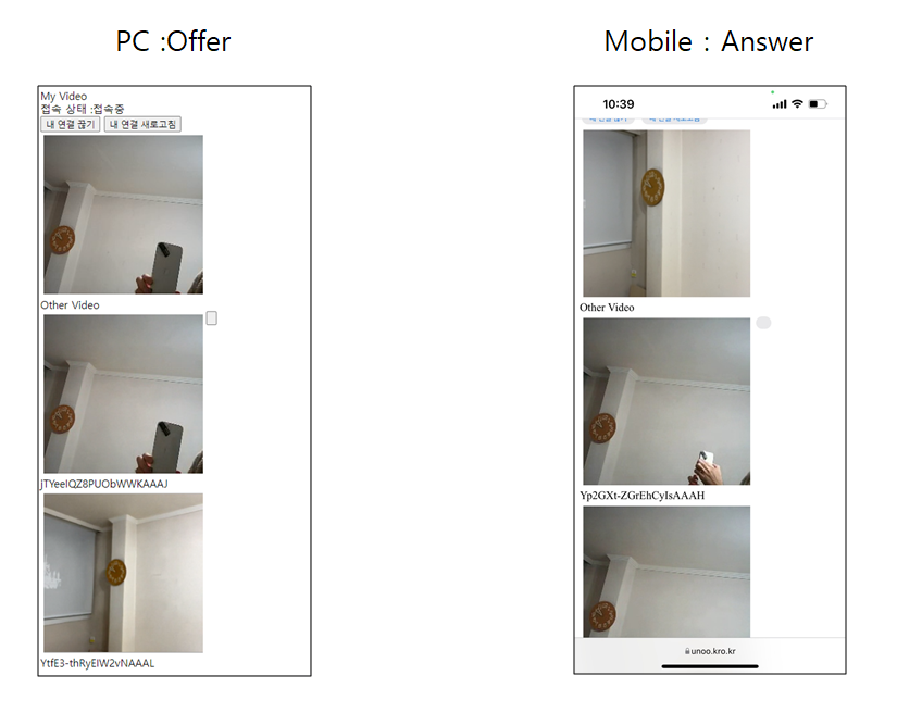 GitHub - unooo/WebRTC_Mesh: WebRTC CatchMind 리펙토링