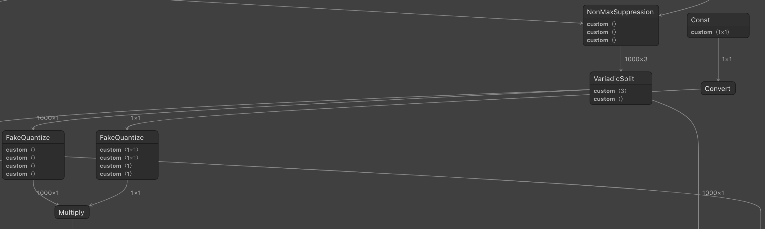 Different data types while converting via pot · Issue #1404 · openvinotoolkit/openvino · GitHub