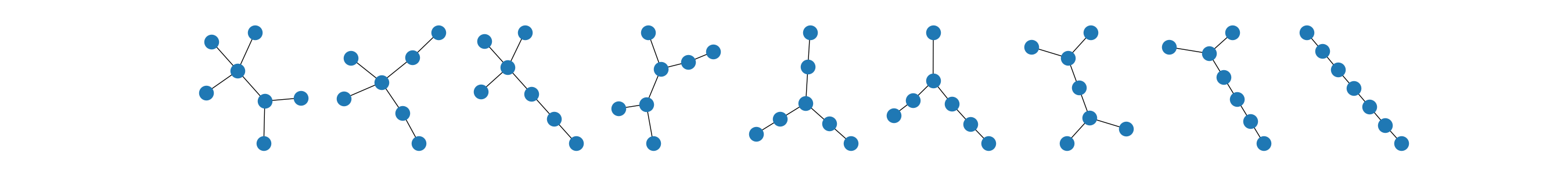 GitHub - korintje/enumerate_alkane_isomers: Enumerate all saturated and acyclic alkane isomers ...