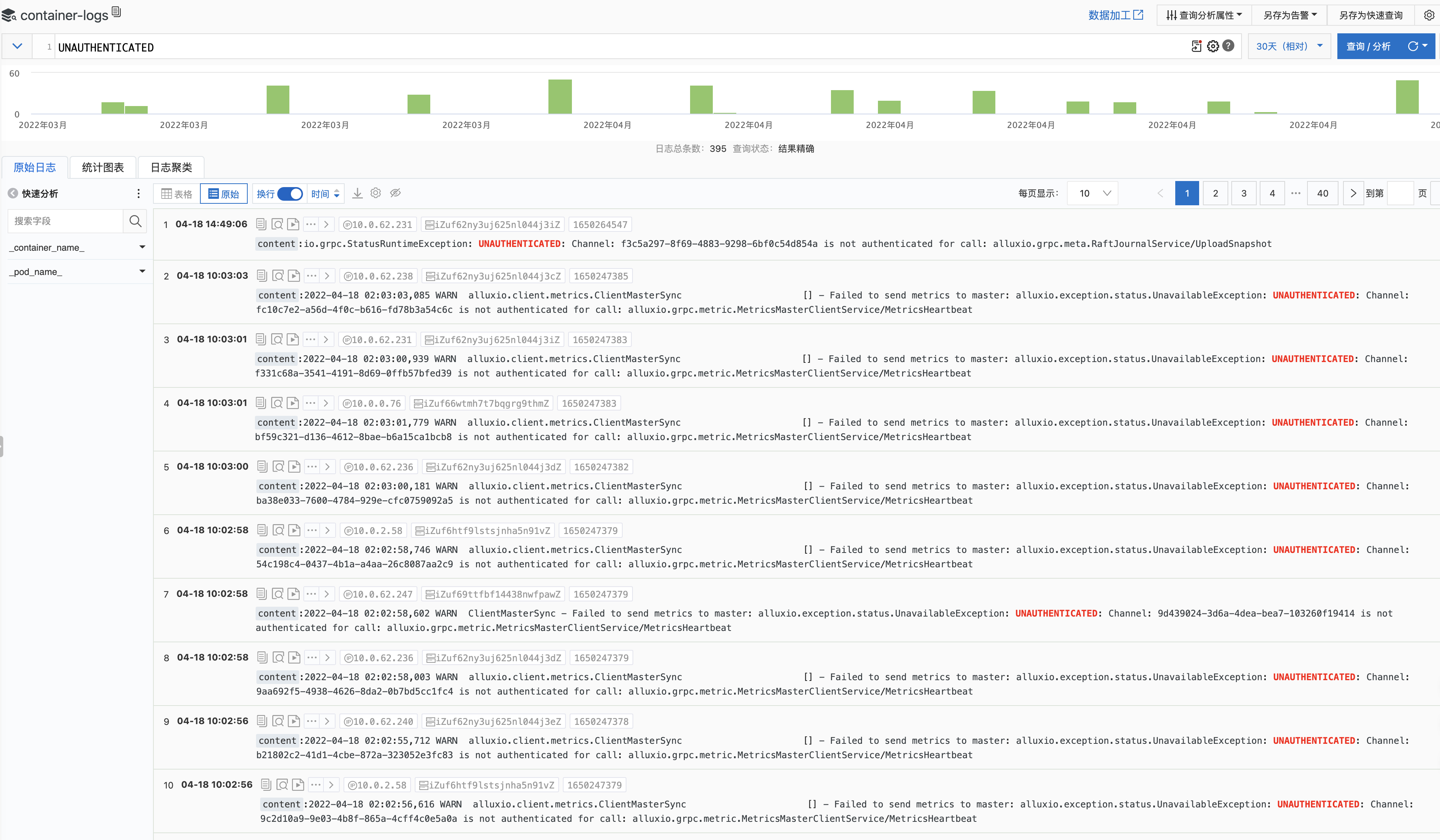 What causes io.grpc.StatusRuntimeException: UNAUTHENTICATED: Channel: xx is not authenticated ...