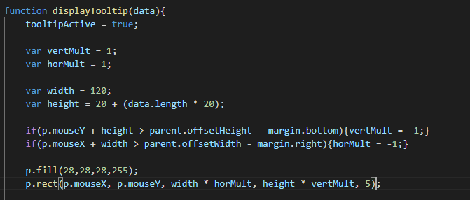 Negative rect radius error · Issue #3929 · processing/p5.js · GitHub
