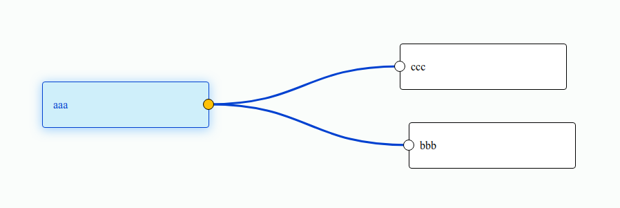 Can this be implemented with Livewire · Issue #311 · jerosoler/Drawflow ...