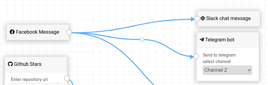 Option to add default input and direction arrows · Issue #22 · jerosoler/Drawflow · GitHub