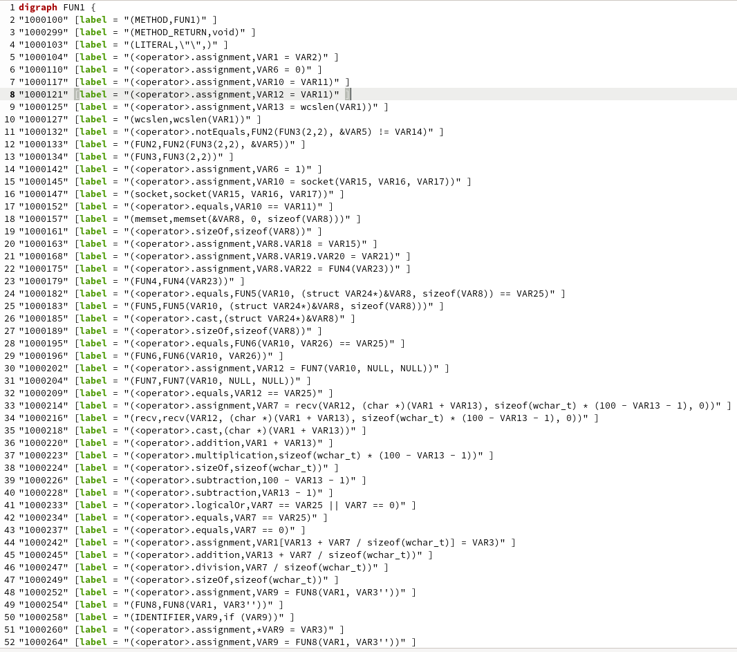 The Experimental Results Look A Bit Strange · Issue 13 · Cgcl Codes Vulcnn · Github