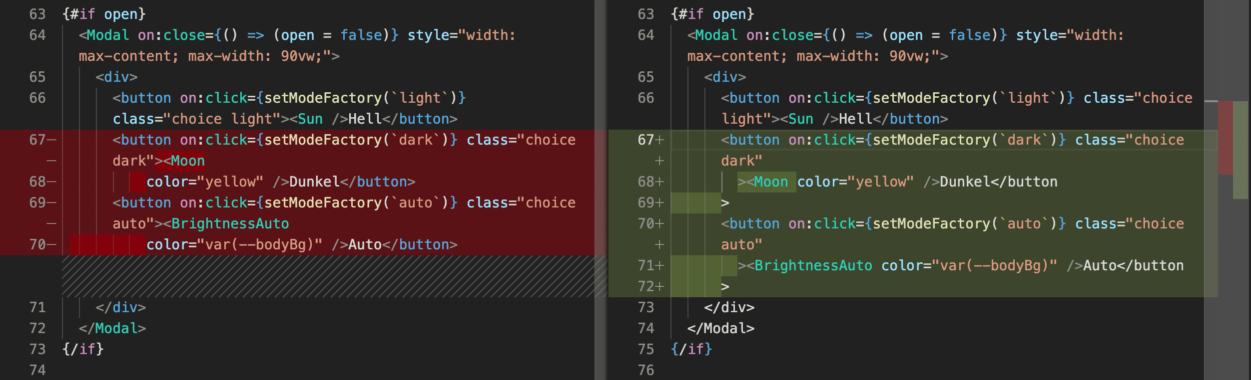 Sveltebracketnewline False Not Working · Issue 183 · Sveltejs Prettier Plugin Svelte · Github