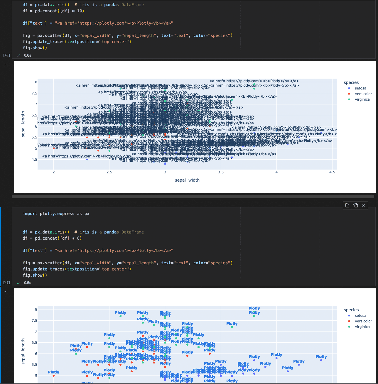 Long Dataframes Break Html Parsing · Issue 3643 · Plotlyplotlypy · Github