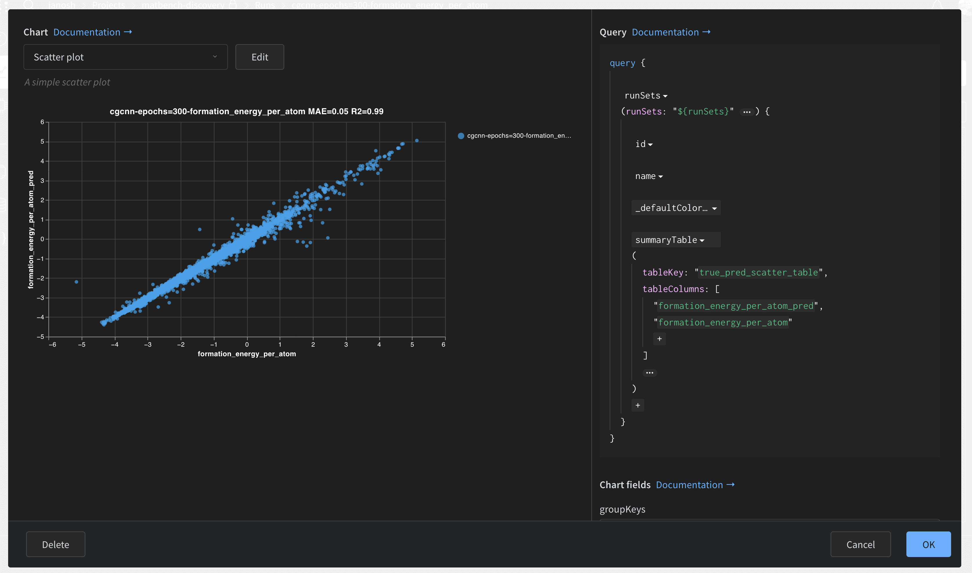 [Feature]: Scatter plot with parity line · Issue #4437 · wandb/wandb · GitHub