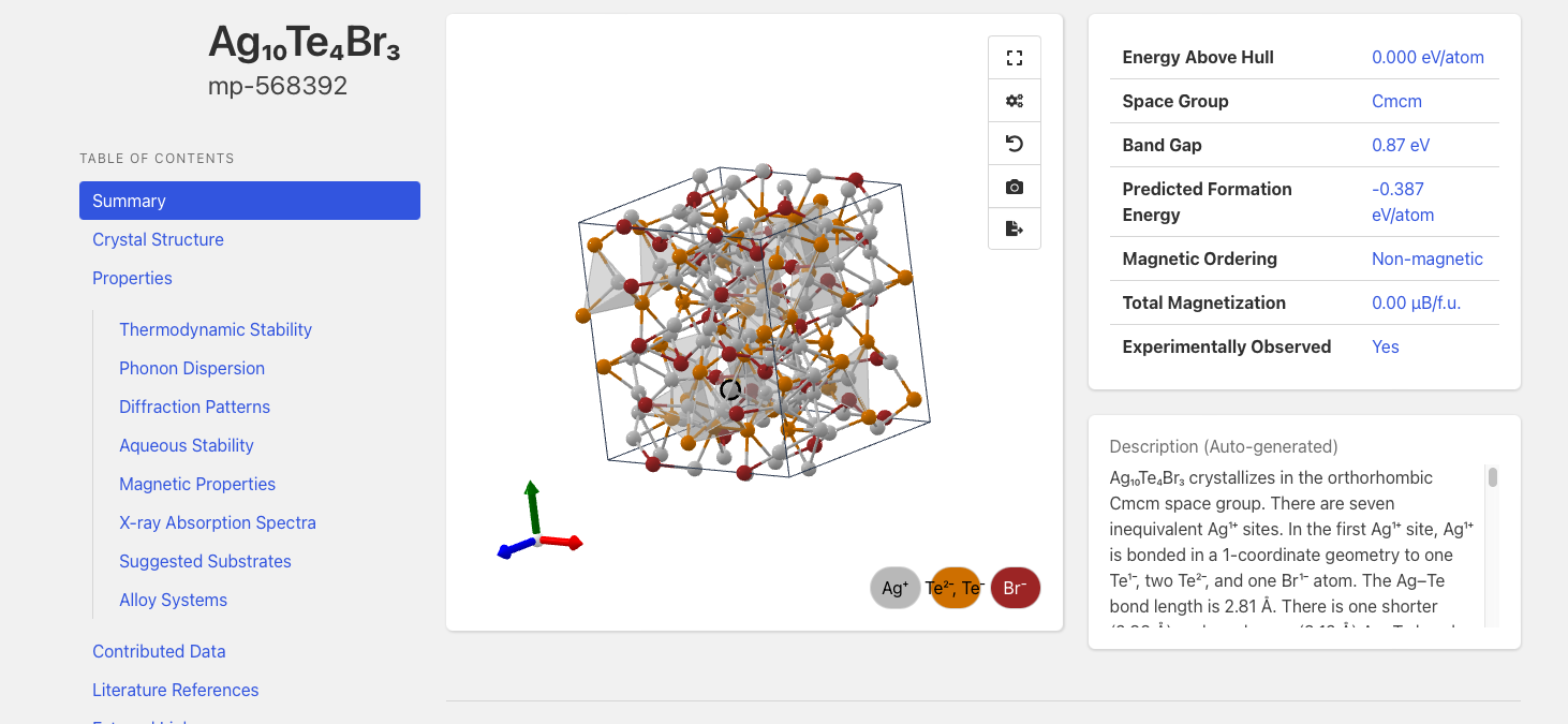 Structure viewer bundles elements with different oxidation states into ...