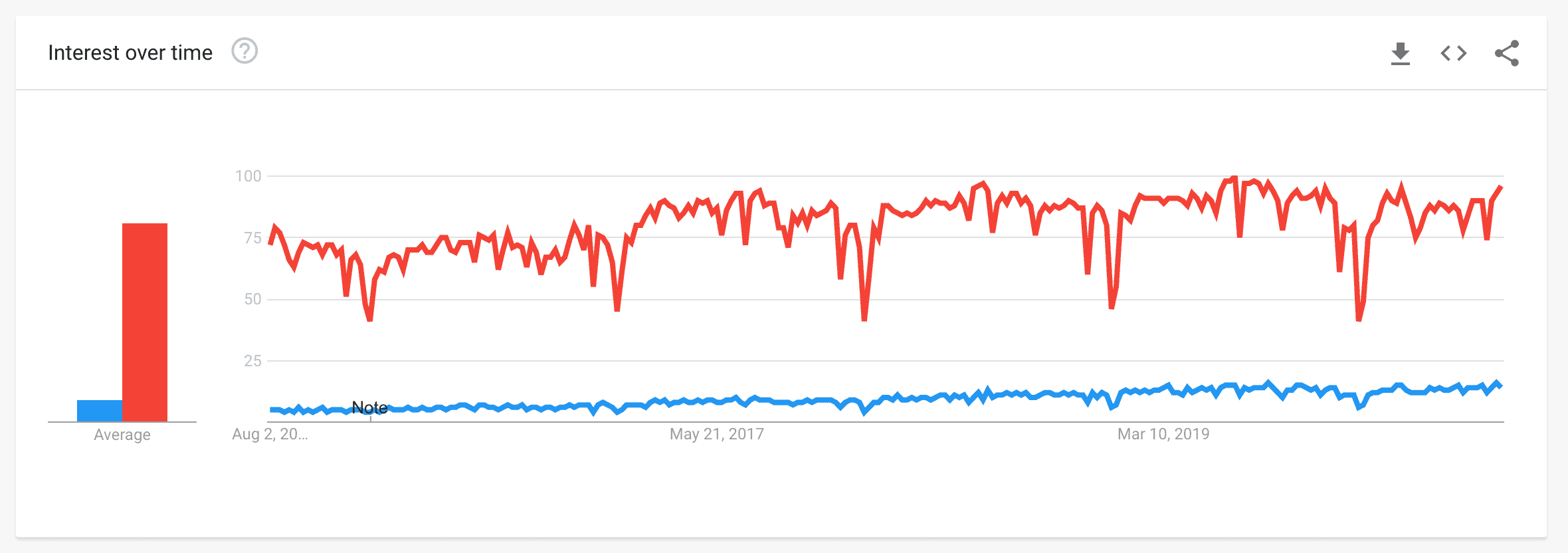 Support reading YAML files · Issue #35421 · pandas-dev/pandas · GitHub