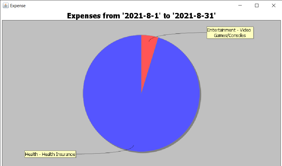 GitHub - shaunak14k/Expense-Manager: A desktop software that will ...