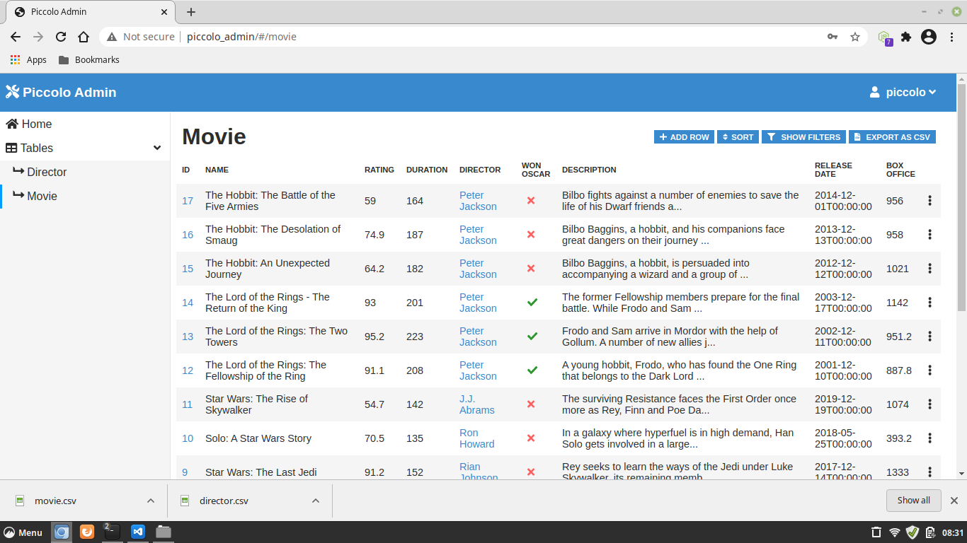Roadmap · Issue 7 · Piccolo Orm Piccolo Admin · Github
