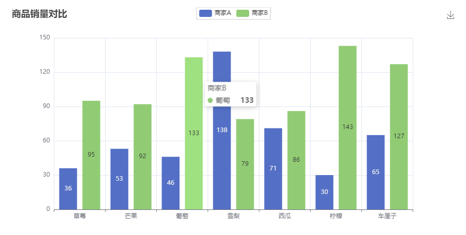 功能建议：python函数的界面输出作为构件的输出 · Issue #24 · AndersonBY/vector-vein · GitHub