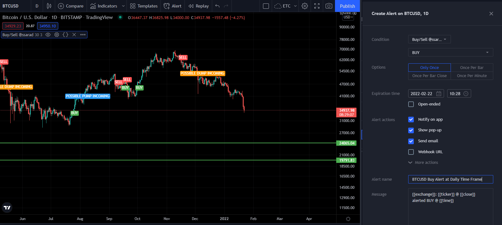GitHub - scottRuiter/Bbot: A TradingView Bot that predicts buy/sell ...