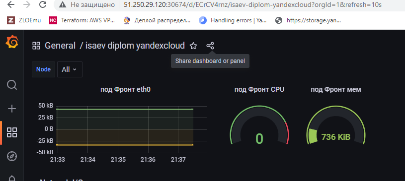 GitHub - wonderphp/diplom