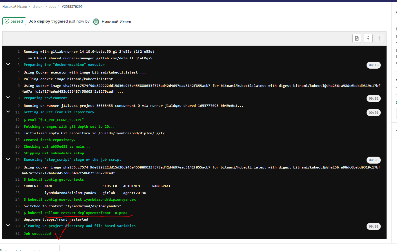 GitHub - wonderphp/diplom