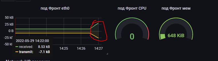 GitHub - wonderphp/diplom