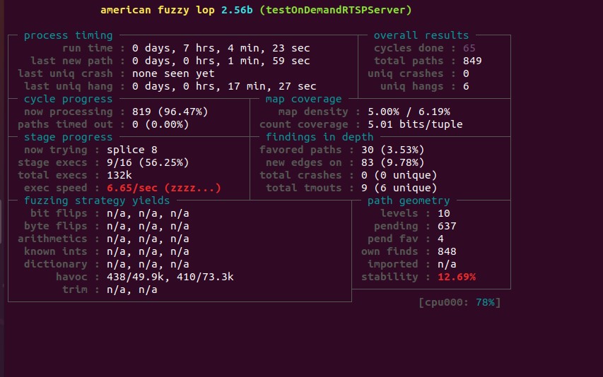 Running 7 hours with 0 unique crash, is that normal? · Issue #13 · stateafl/stateafl · GitHub