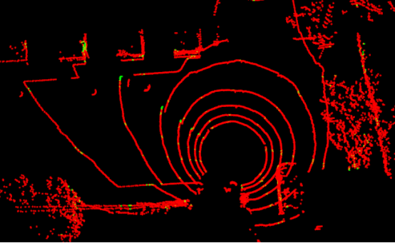 Will Point Cloud Distortion Caused By Motion Affect The Registration Results Between Point