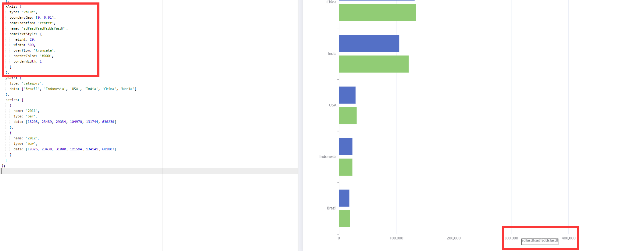 [Bug] ’width‘ is not work in axis‘s nameTextStyle · Issue #16940 · apache/echarts · GitHub