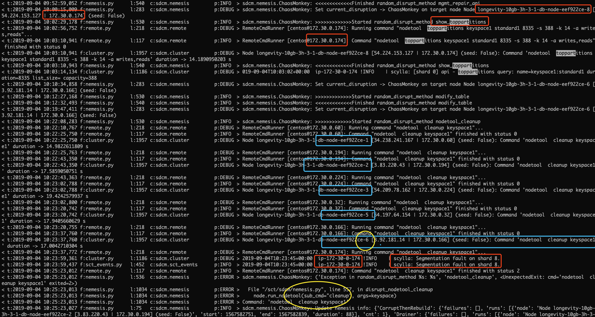 Coredump during nodetool cleanup · Issue #4973 · scylladb/scylladb · GitHub