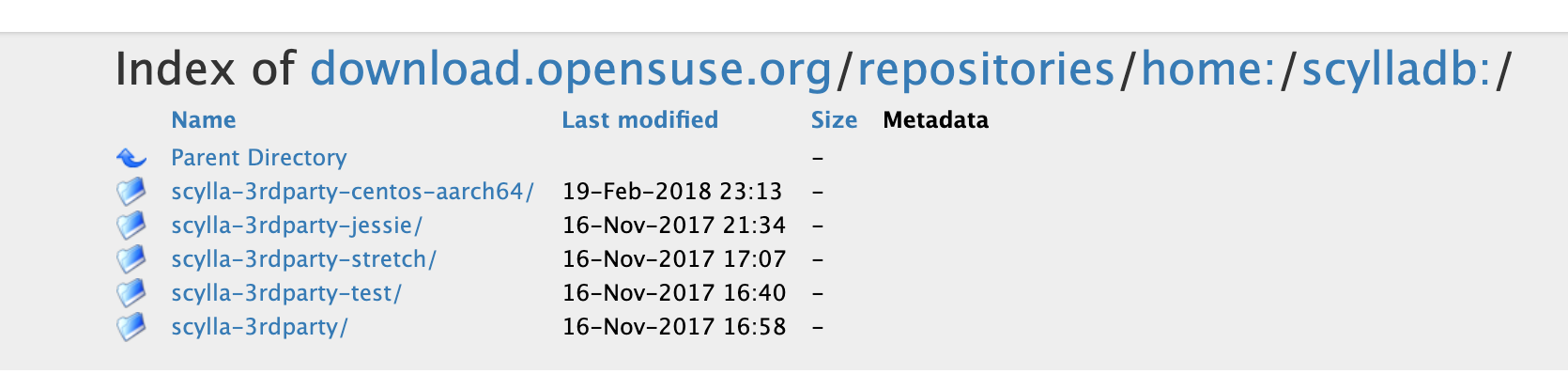 Scylla 3rdparty For Debian10 Doesnt Exist · Issue 5548 · Scylladbscylladb · Github 3850