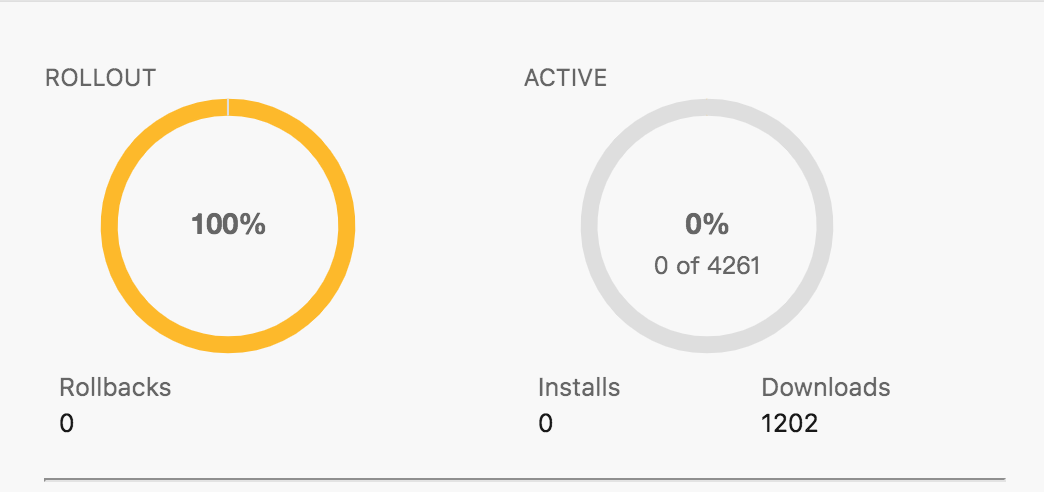 No Installed Number On Appcenter Website With Checkforupdate Ios · Issue 1569 · Microsoft