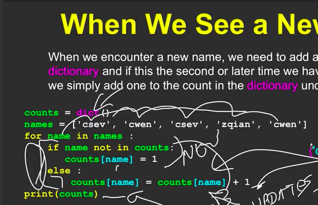 issue picture · Issue #1 · LucyNana/PythonLearning · GitHub