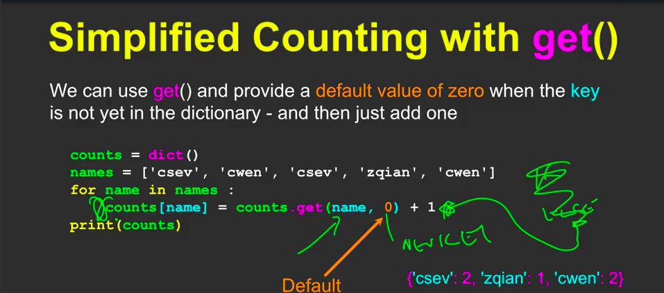 Issue Picture · Issue 1 · Lucynana Pythonlearning · Github
