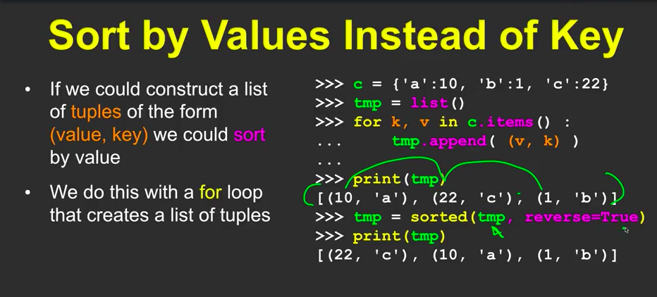 issue picture · Issue #1 · LucyNana/PythonLearning · GitHub