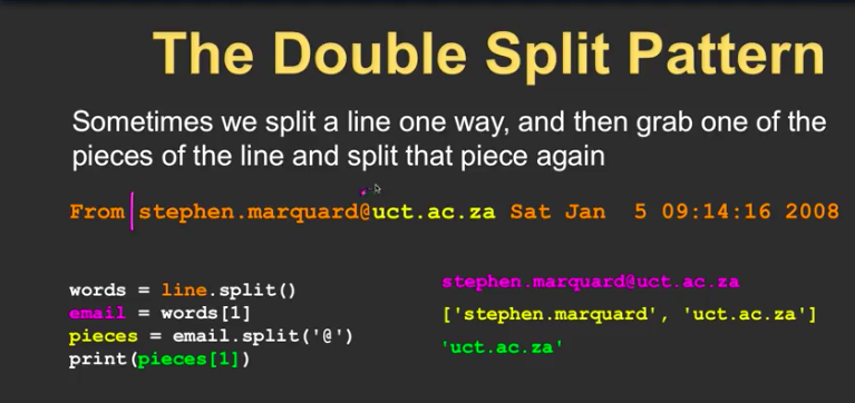issue picture · Issue #1 · LucyNana/PythonLearning · GitHub
