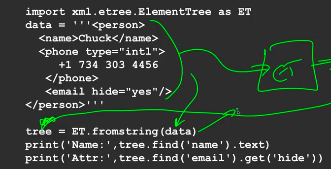 issue picture · Issue #1 · LucyNana/PythonLearning · GitHub
