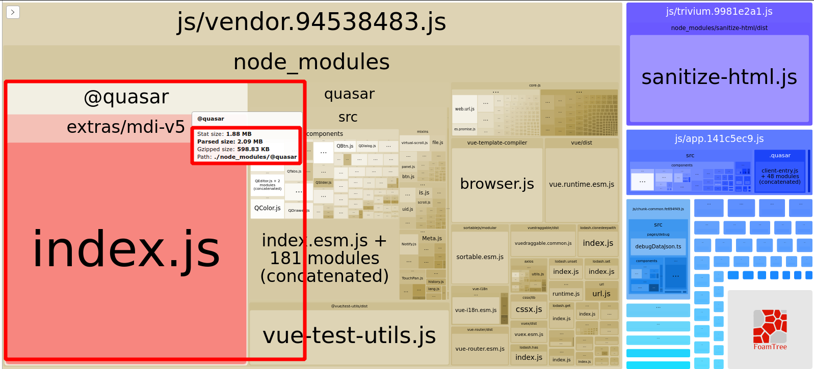 Svg icon tree-shaking not working? · Issue #7727 · quasarframework/quasar · GitHub