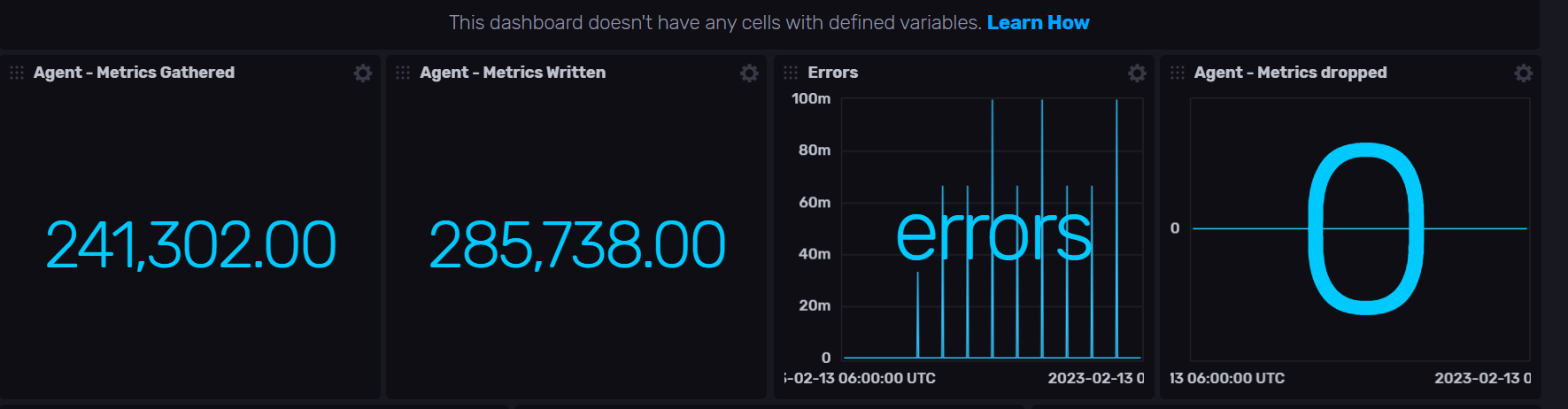 Telegraf showing no Metrics dropped when logs showing "Context Deadline exceeded Error" · Issue ...