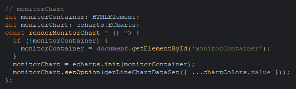 [dashboard] echarts在edge浏览器中报错 · Issue #498 · Tencent/tdesign-vue-next-starter · GitHub