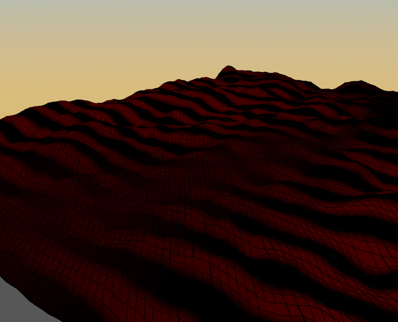 pointlight and directional light strange behavior · Issue #2609 ...