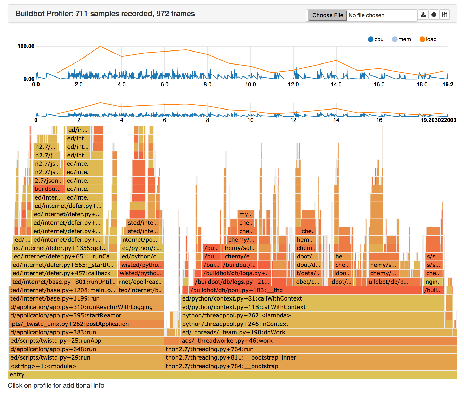 Performance issues with buildbot web server · Issue #3444 · buildbot/buildbot · GitHub