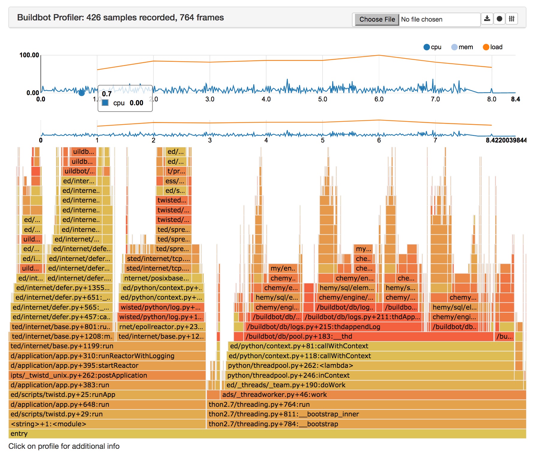 Performance issues with buildbot web server · Issue #3444 · buildbot/buildbot · GitHub
