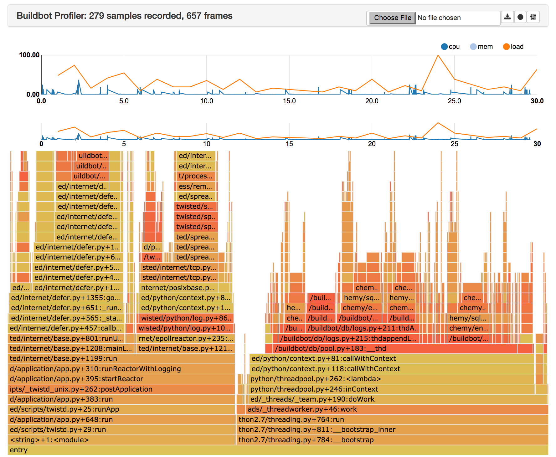 Performance issues with buildbot web server · Issue #3444 · buildbot/buildbot · GitHub