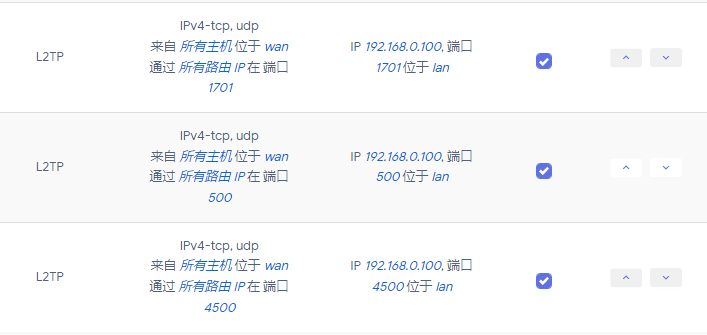 openwrt做主路由，外网无法通过openwrt端口转发连接内网的l2tp/ipsec vpn服务器 · Issue #8530 · coolsnowwolf/lede · GitHub