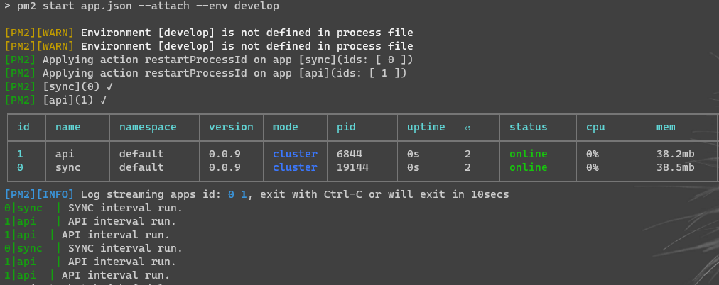 Multiple executions (one too many) when using two apps in cluster mode · Issue #5192 · Unitech ...