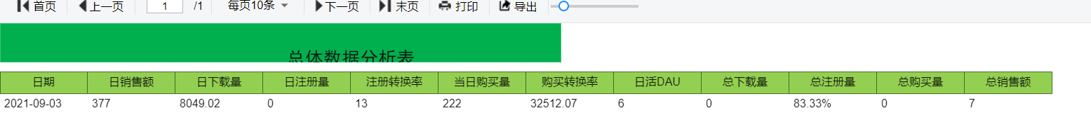 api数据源预览时后台报错 · Issue #517 · jeecgboot/JimuReport · GitHub