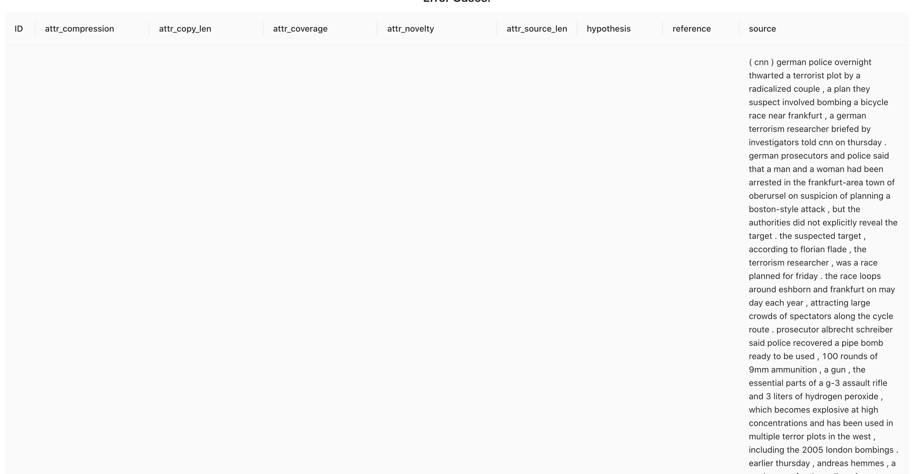 Analysis table refinement · Issue #49 · neulab/explainaboard_web · GitHub