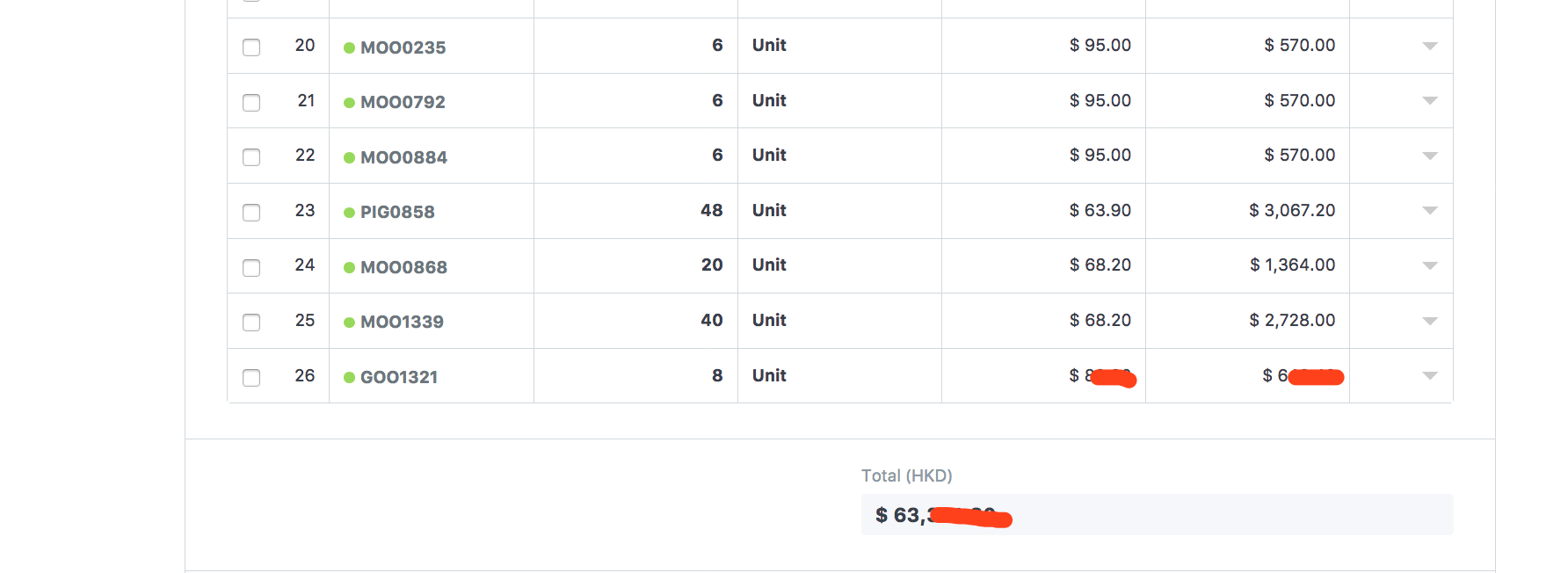 Incorrect Sales order status - overdue - after delivered all items and payment received · Issue ...