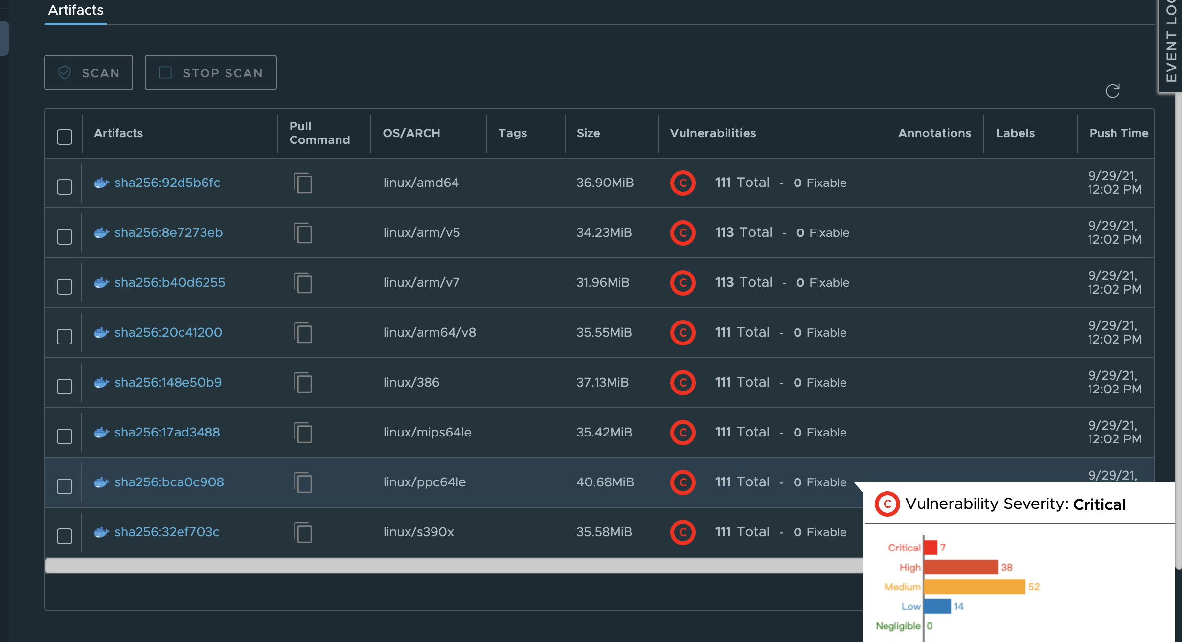 CVE statics tooltip flickering issue · Issue #15713 · goharbor/harbor · GitHub