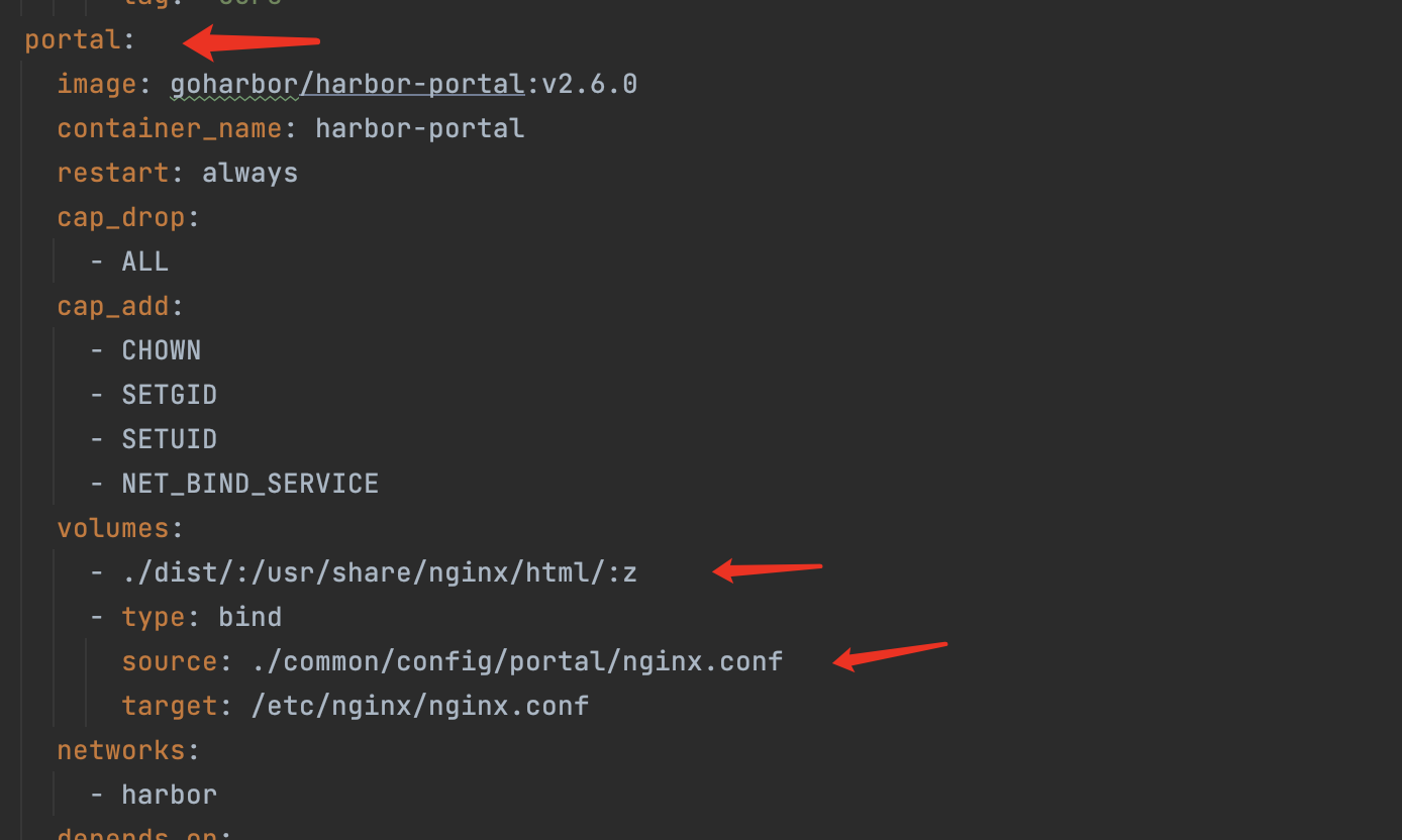 Harbor behind nginx some uri 404 not found · Issue #17969 · goharbor/harbor · GitHub