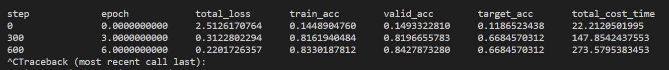 DeepDG中的MLDG方法在PACS上的效果很差，不清楚原因 · Issue #336 · jindongwang ...