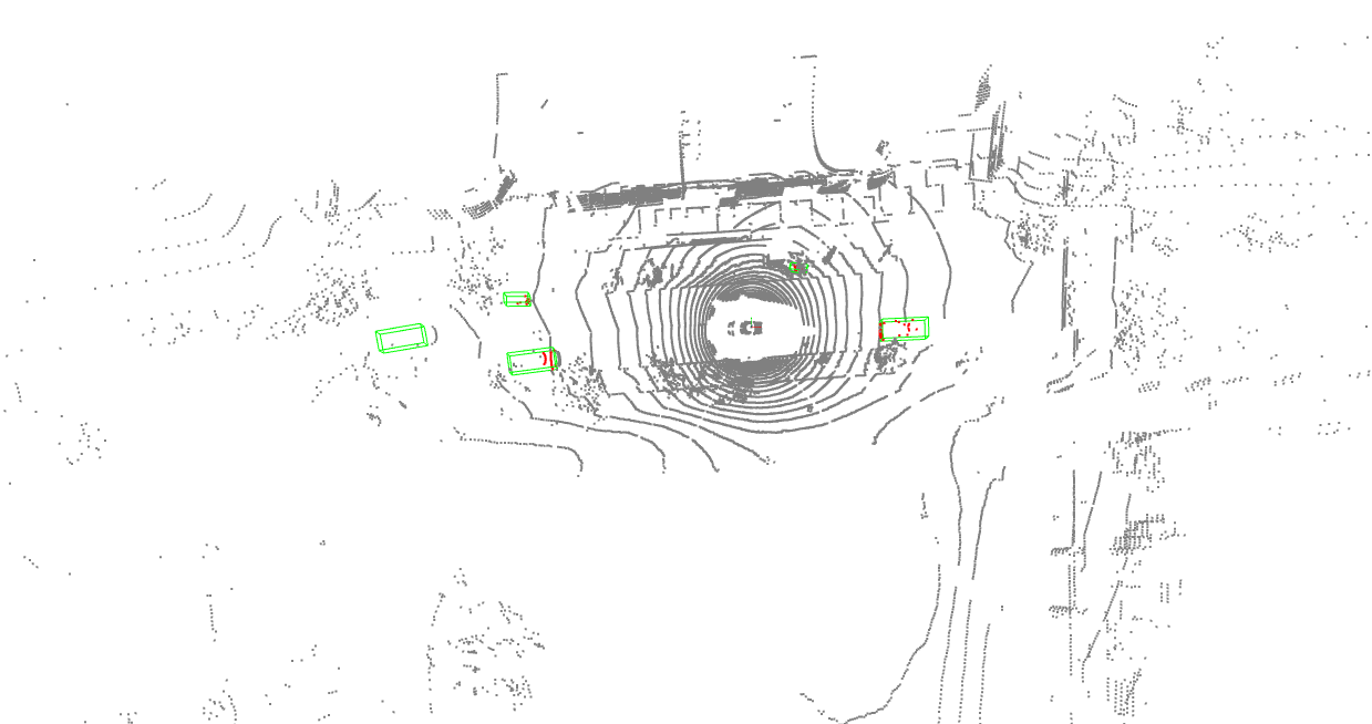 Visualize output of model · Issue #10 · HuangJunJie2017/BEVDet · GitHub